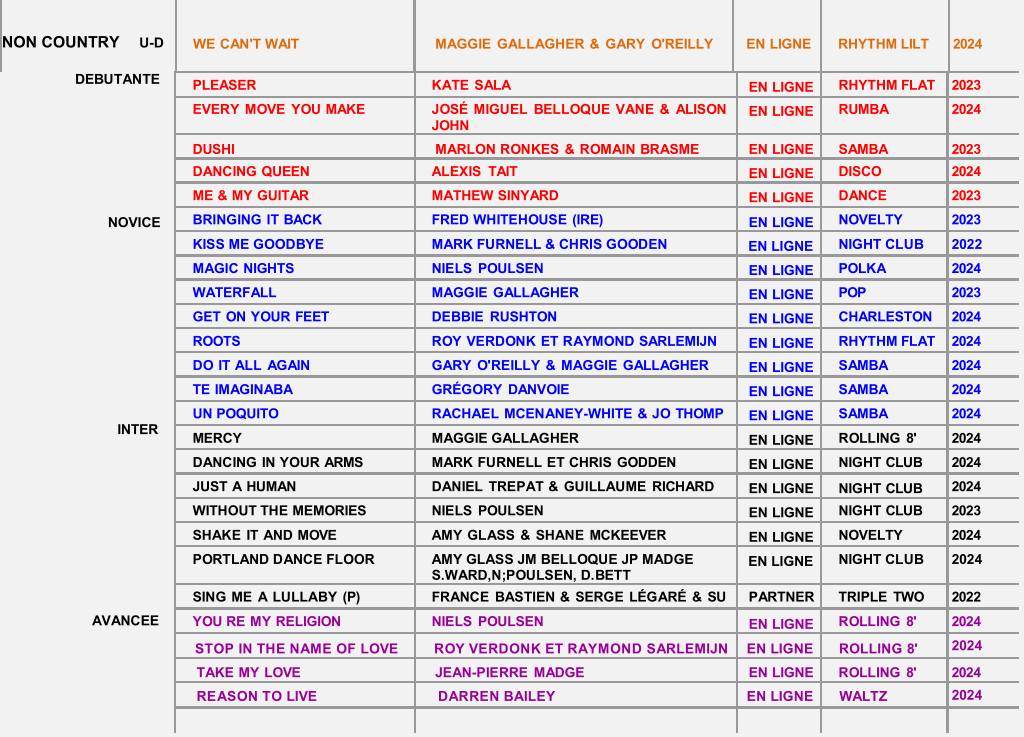 Pot commun - LES TALONS SAUVAGES